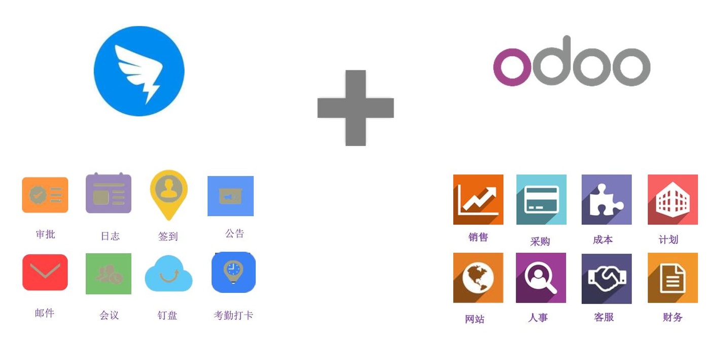 odoo19-18-17-16-15-14-13-12-11-10全版本windows64位高性能绿色版下载及制作方法-提速50% ...
