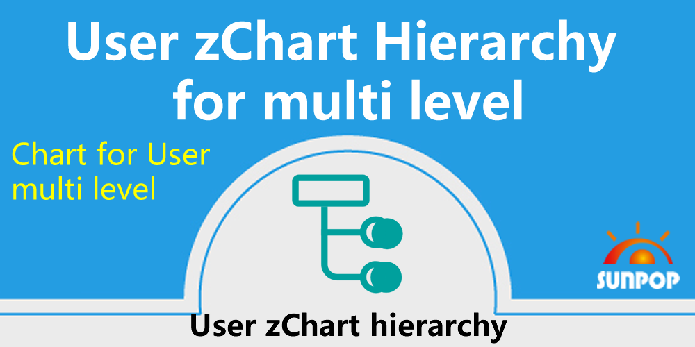 User Alliance Distribution Chart Hierarchy with zchart, 多层级用户 | Odoo中文 ...